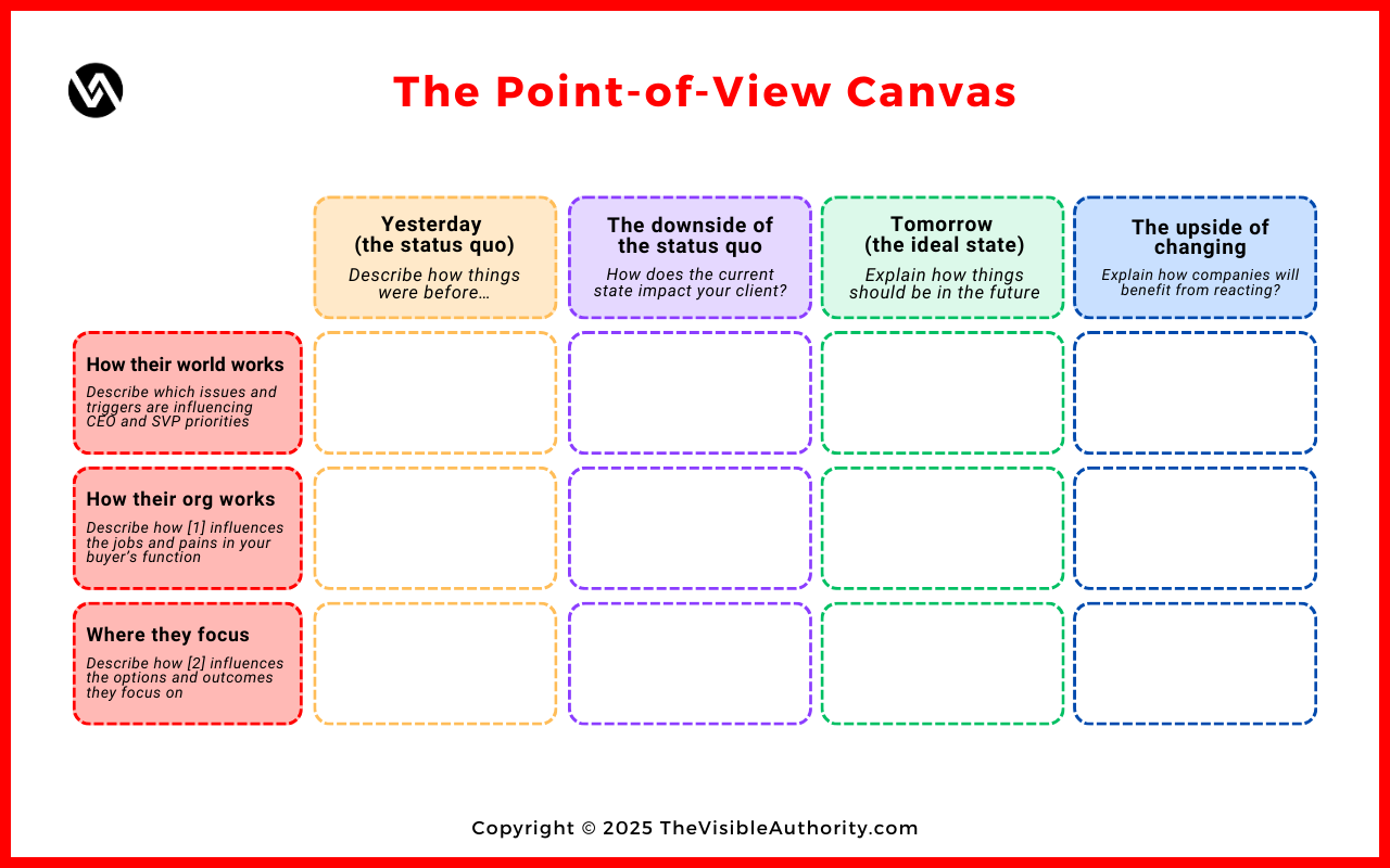 How a Consulting Point of View Turns Expertise Into Influence